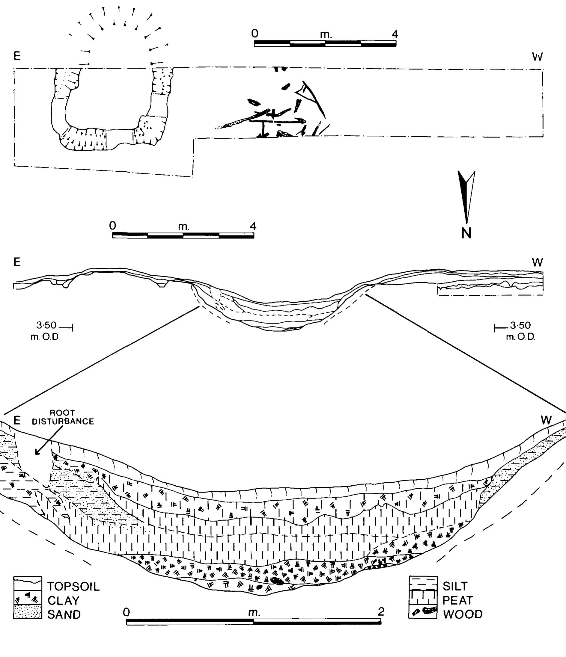 Plan of simplified section of trench f with a detailed plan