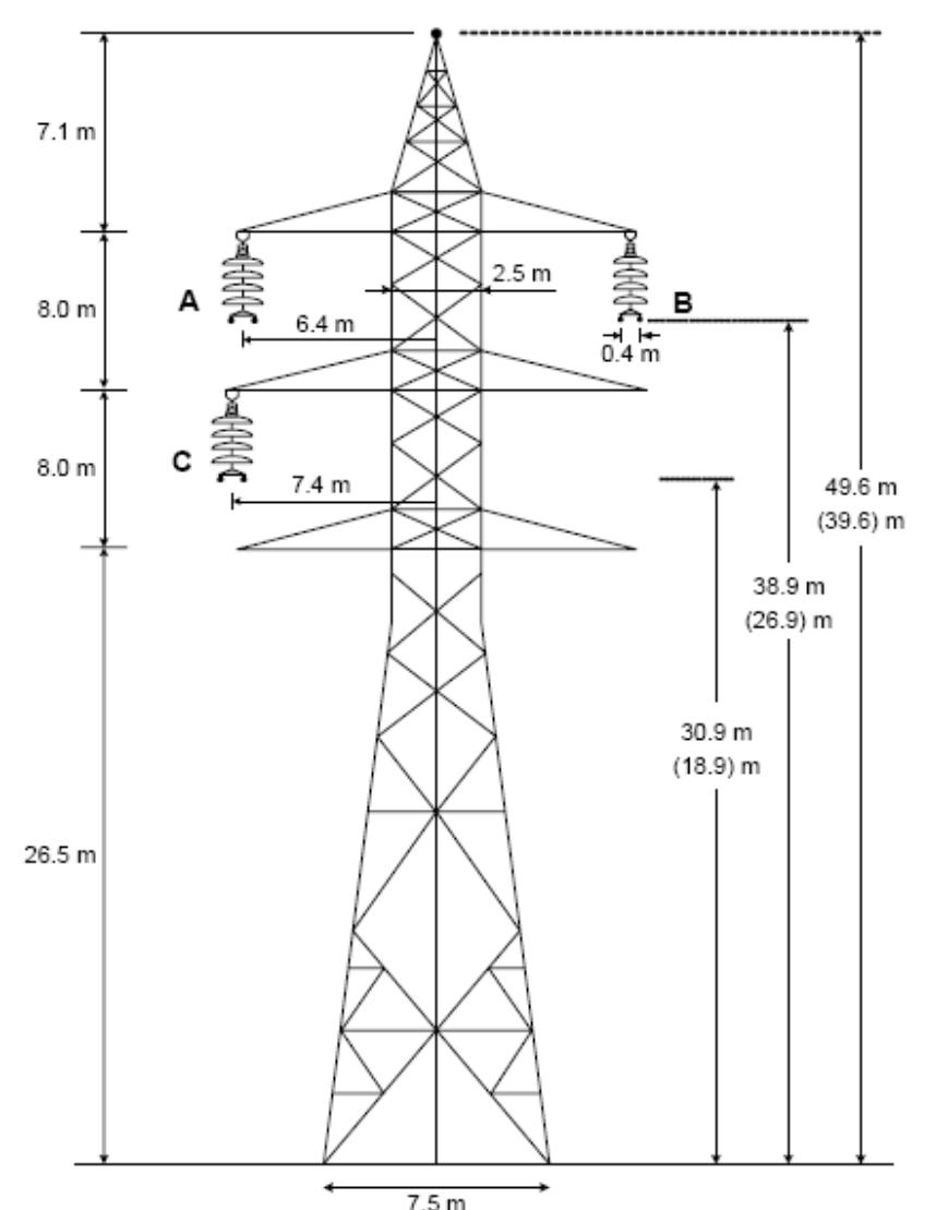Phase configuration of transmission line and tower size