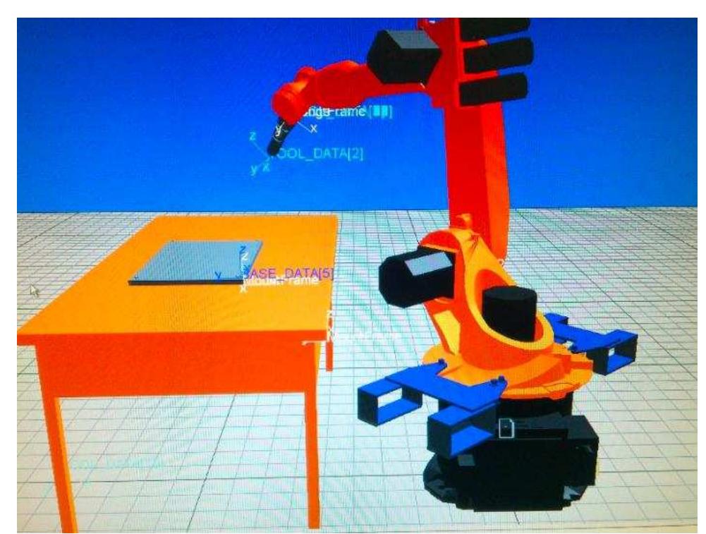 2 kuka sim pro simulator figure 7.1 kuka robot kr16