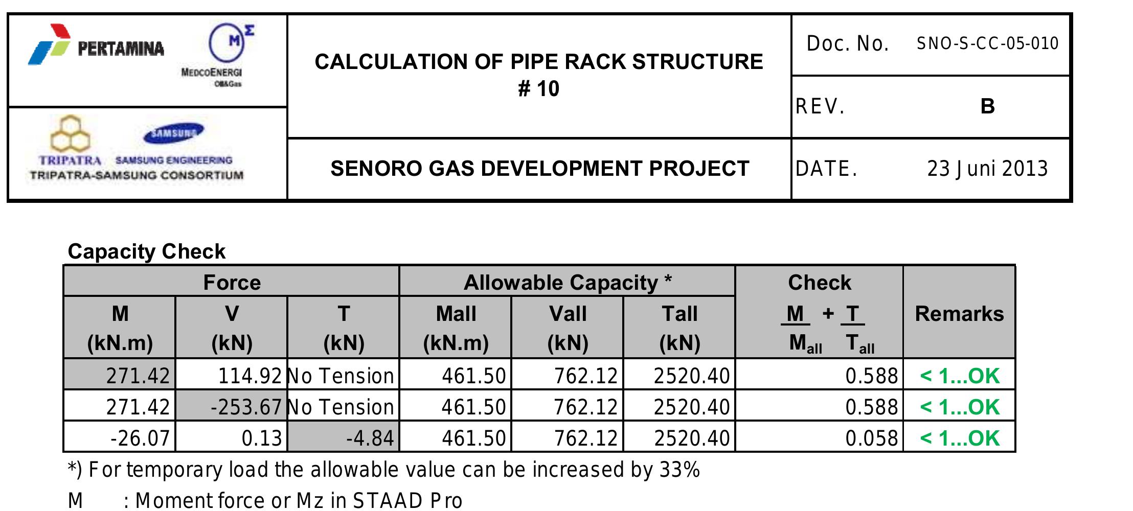 Figure 49 - CLIENT CALCULATION OF PIPE RACK STRUCTURE