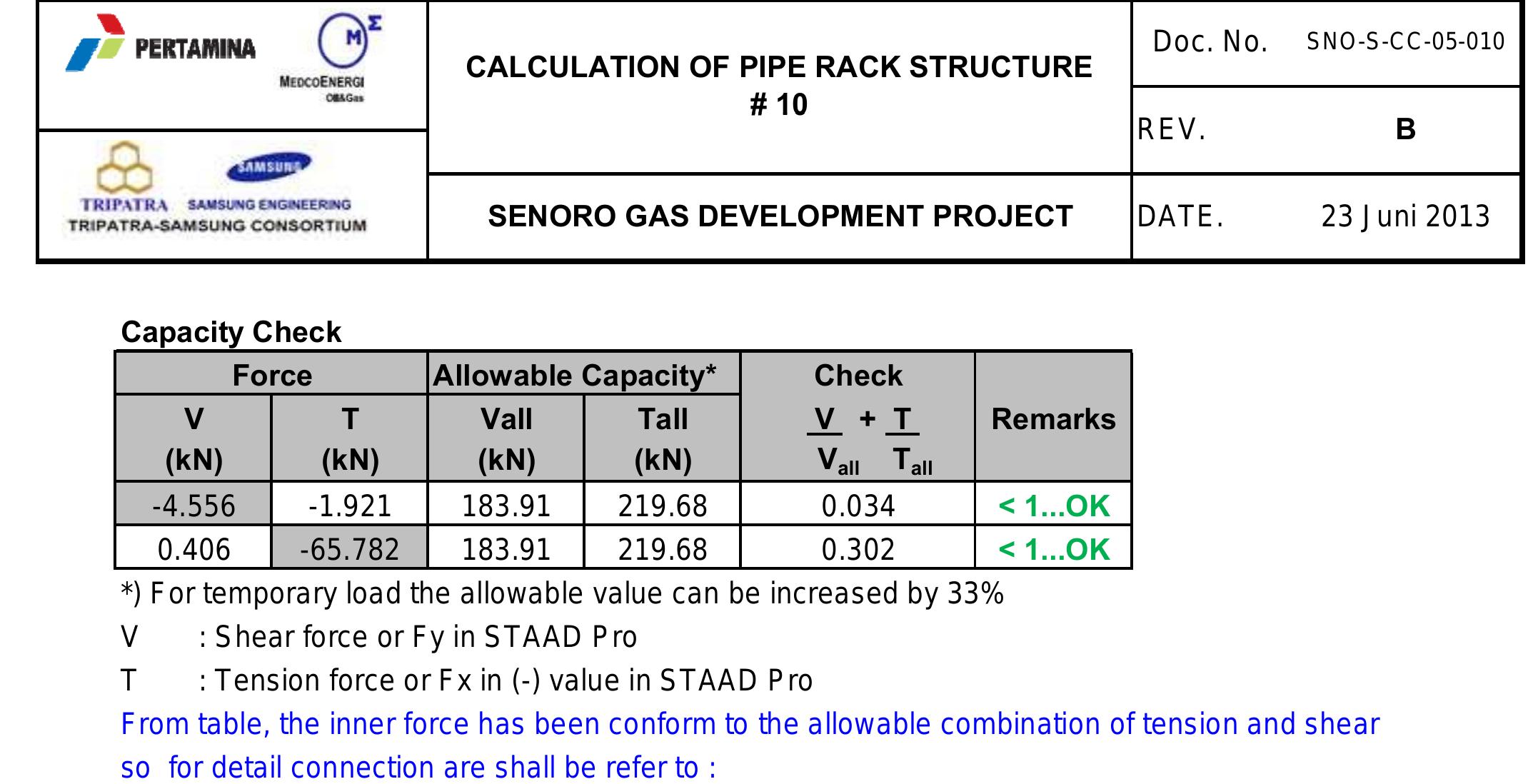 Figure 58 - CLIENT CALCULATION OF PIPE RACK STRUCTURE