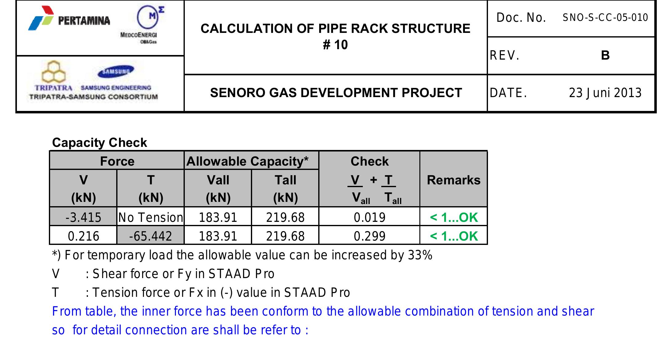 Figure 62 - CLIENT CALCULATION OF PIPE RACK STRUCTURE