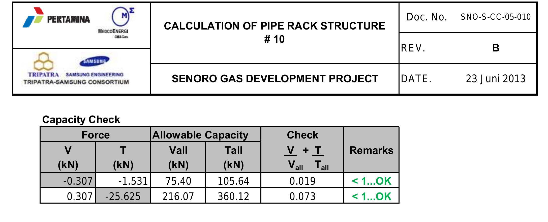 Figure 88 - CLIENT CALCULATION OF PIPE RACK STRUCTURE