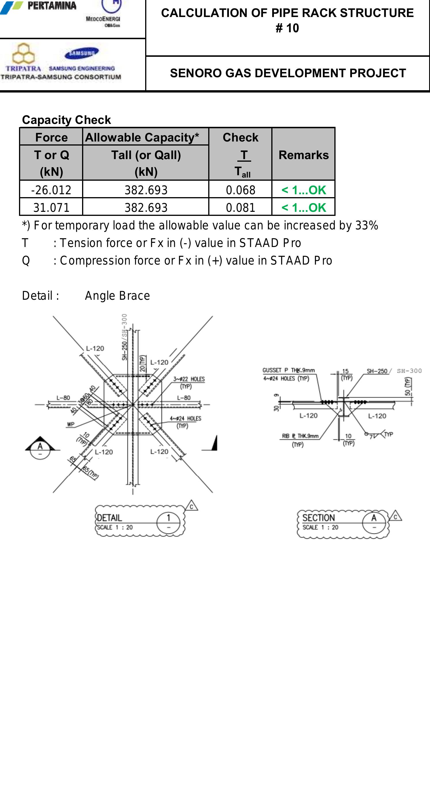 Figure 96 - CLIENT CALCULATION OF PIPE RACK STRUCTURE