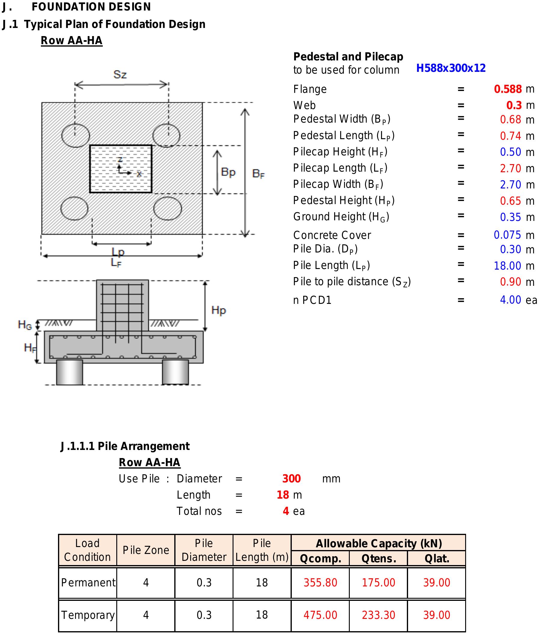 Figure 105 - CLIENT CALCULATION OF PIPE RACK STRUCTURE