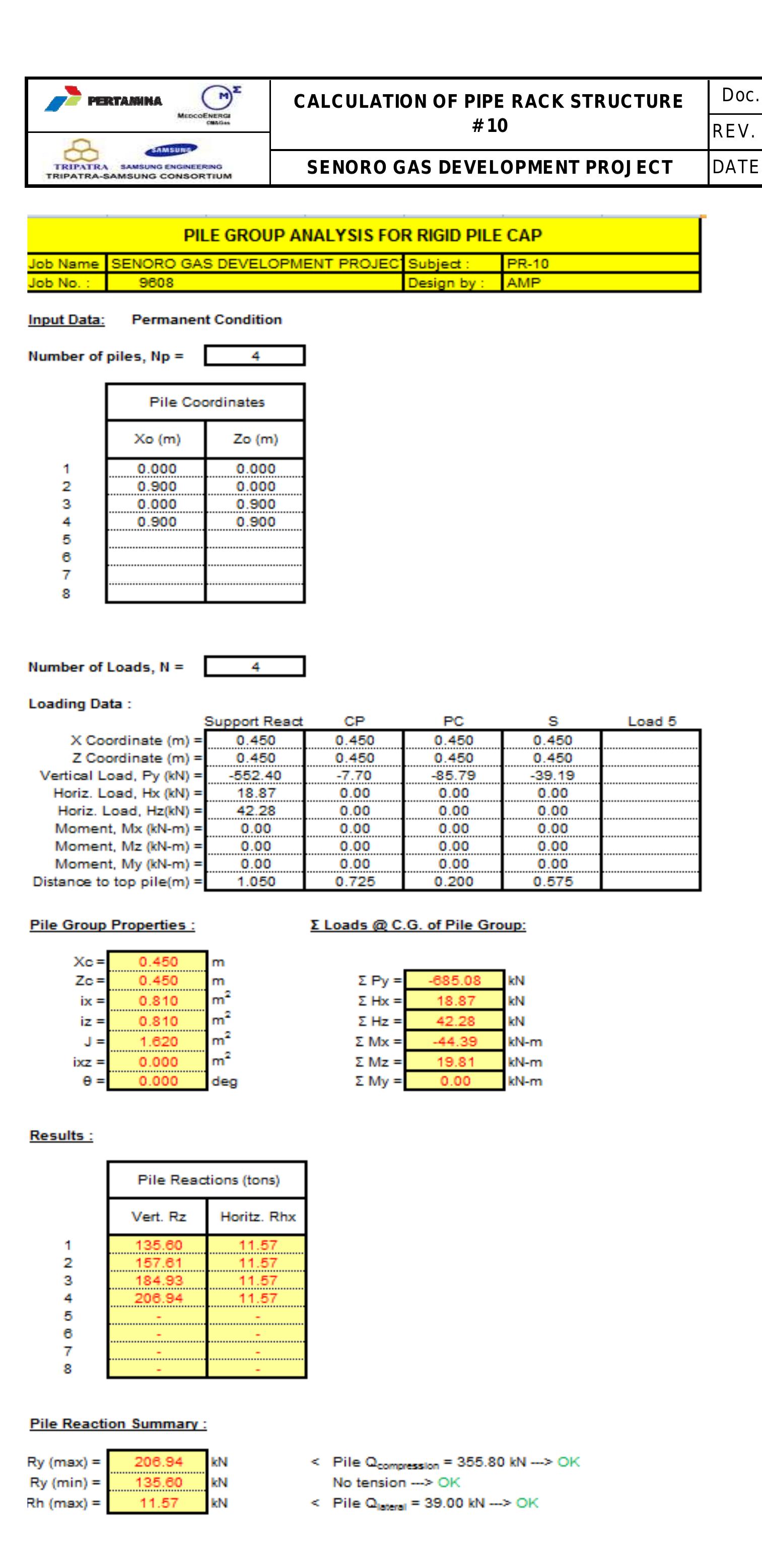 Figure 106 - CLIENT CALCULATION OF PIPE RACK STRUCTURE