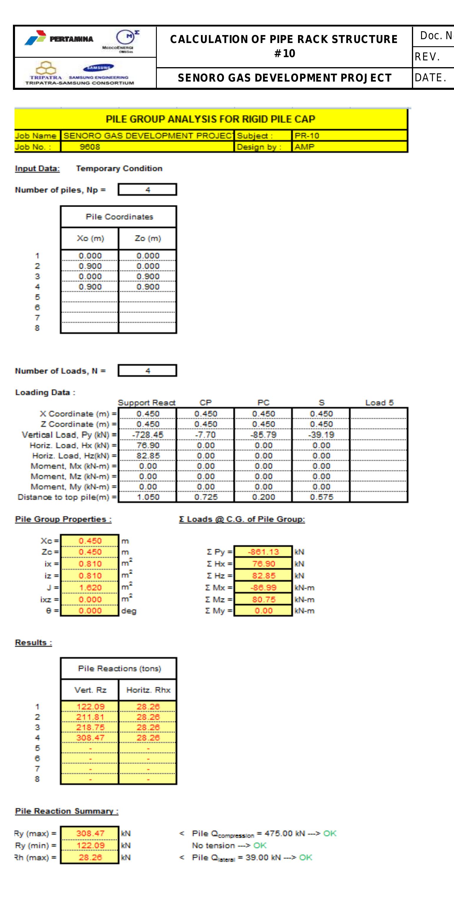 Figure 107 - CLIENT CALCULATION OF PIPE RACK STRUCTURE