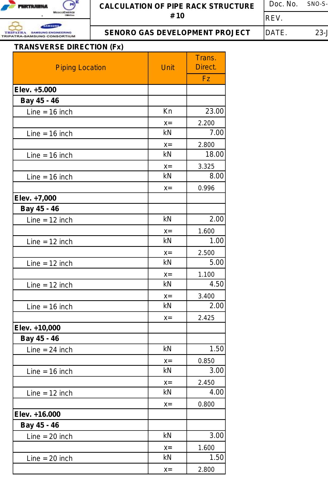 (PDF) CLIENT CALCULATION OF PIPE RACK STRUCTURE