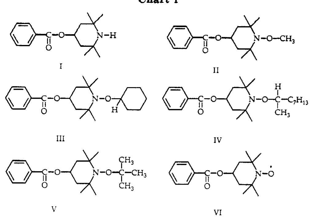 Mechanism of the generation of nitroxide in the putative