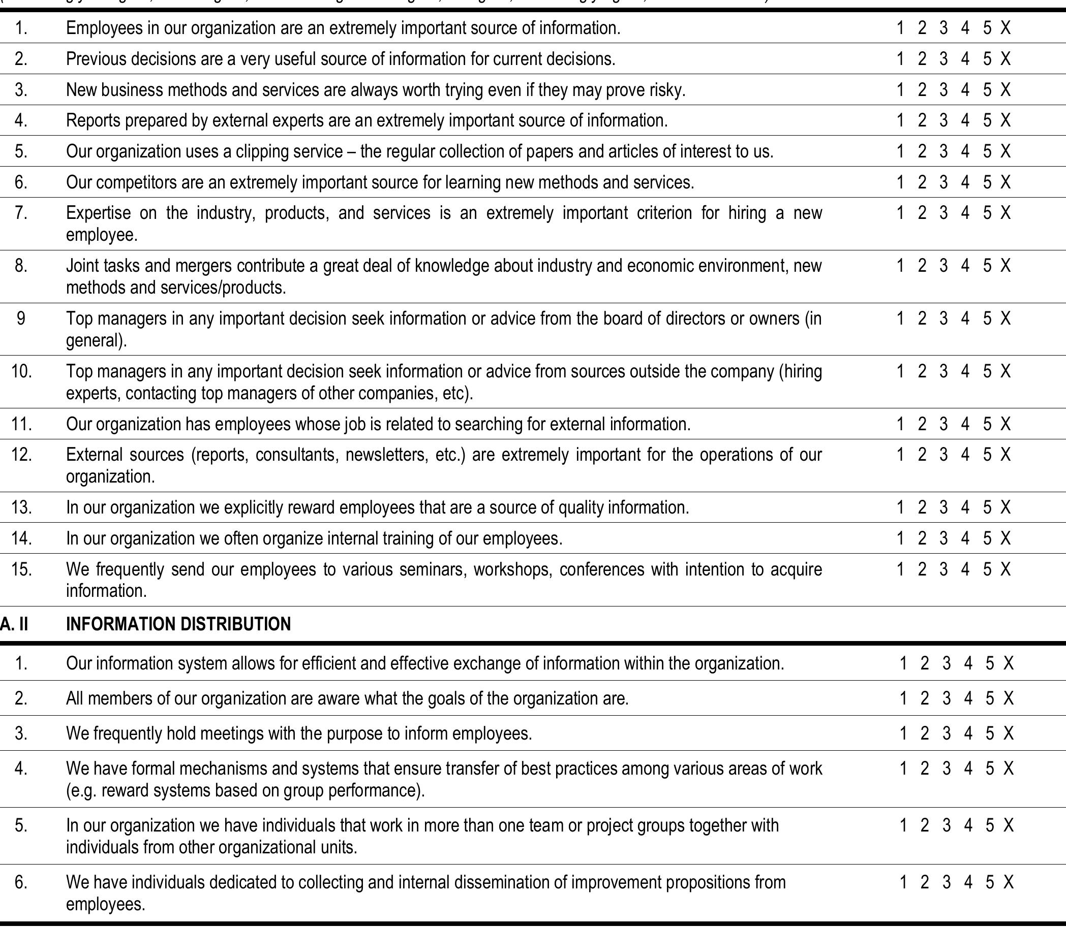 QUESTIONNAIRE: IMPACT OF ORGANIZATIONAL LEARNING AND INNOVATIONS ON ...