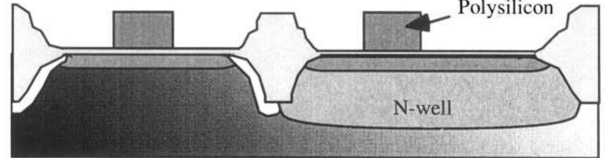 25m: deposition and n* doping of polysilicon;