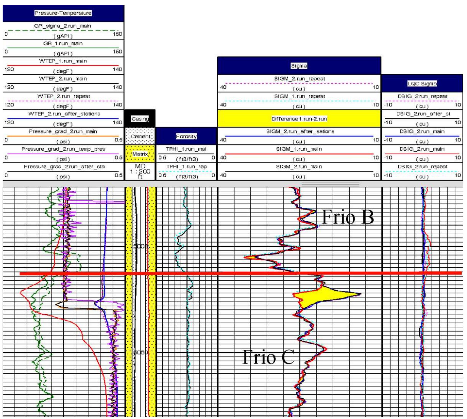 A6 - observation well sgh tr 1-4: pulsed neutron log