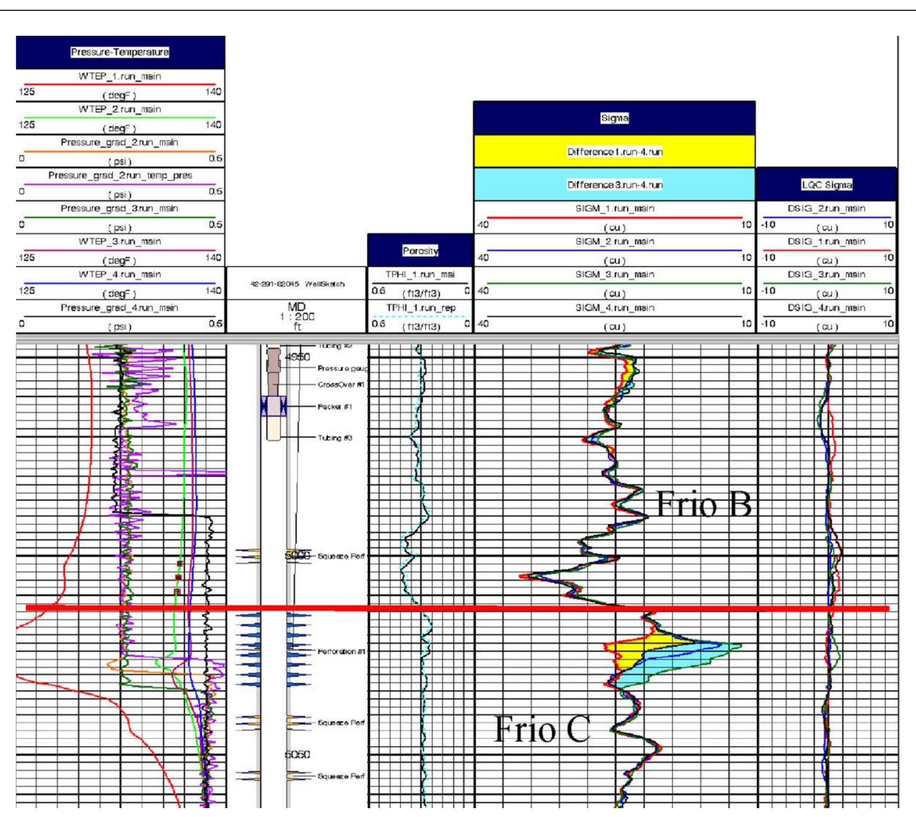 A8 — observation well sgh tr 1-4: pulsed neutron log