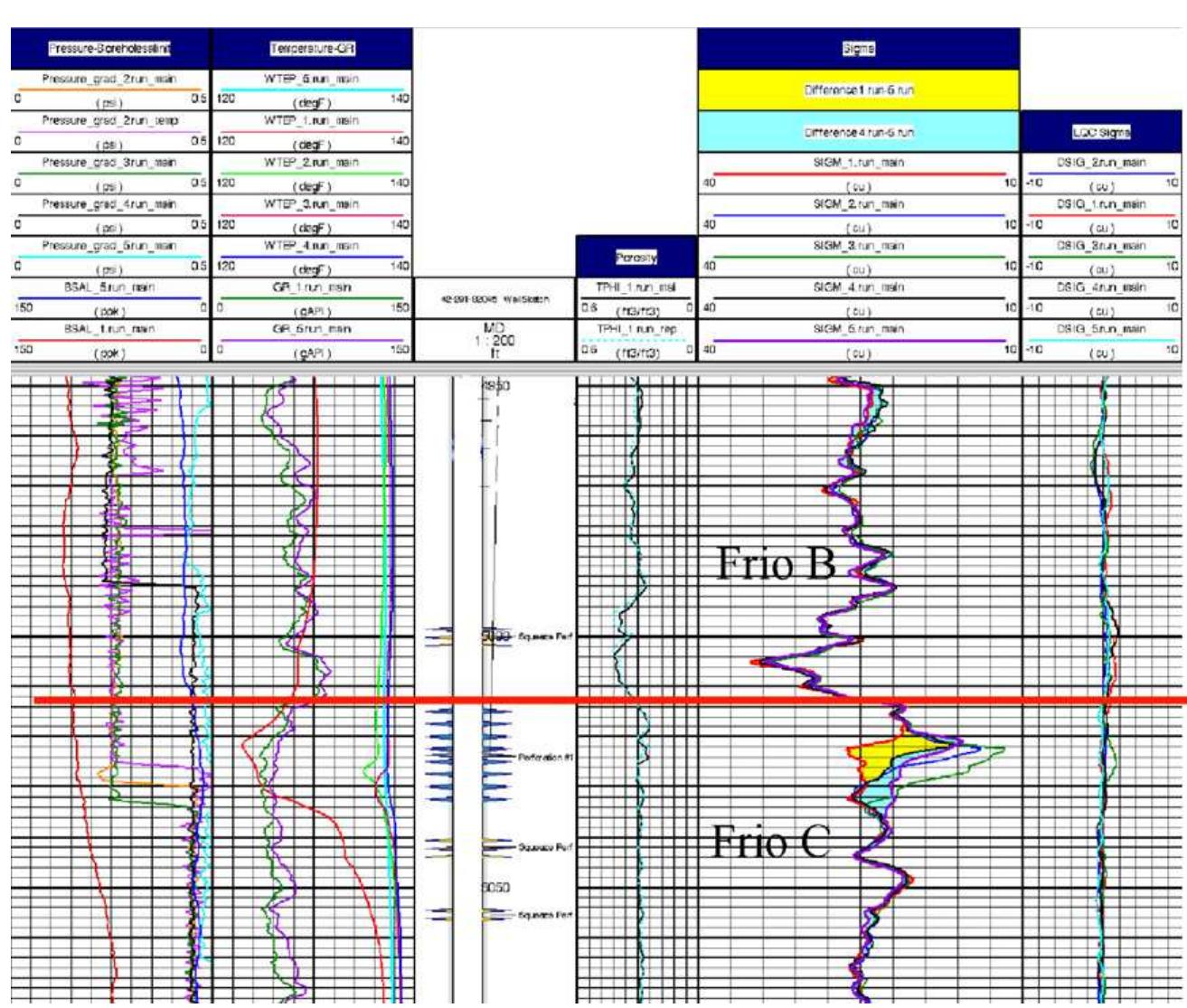 A9 - observation well sgh tr 1-4: pulsed neutron log