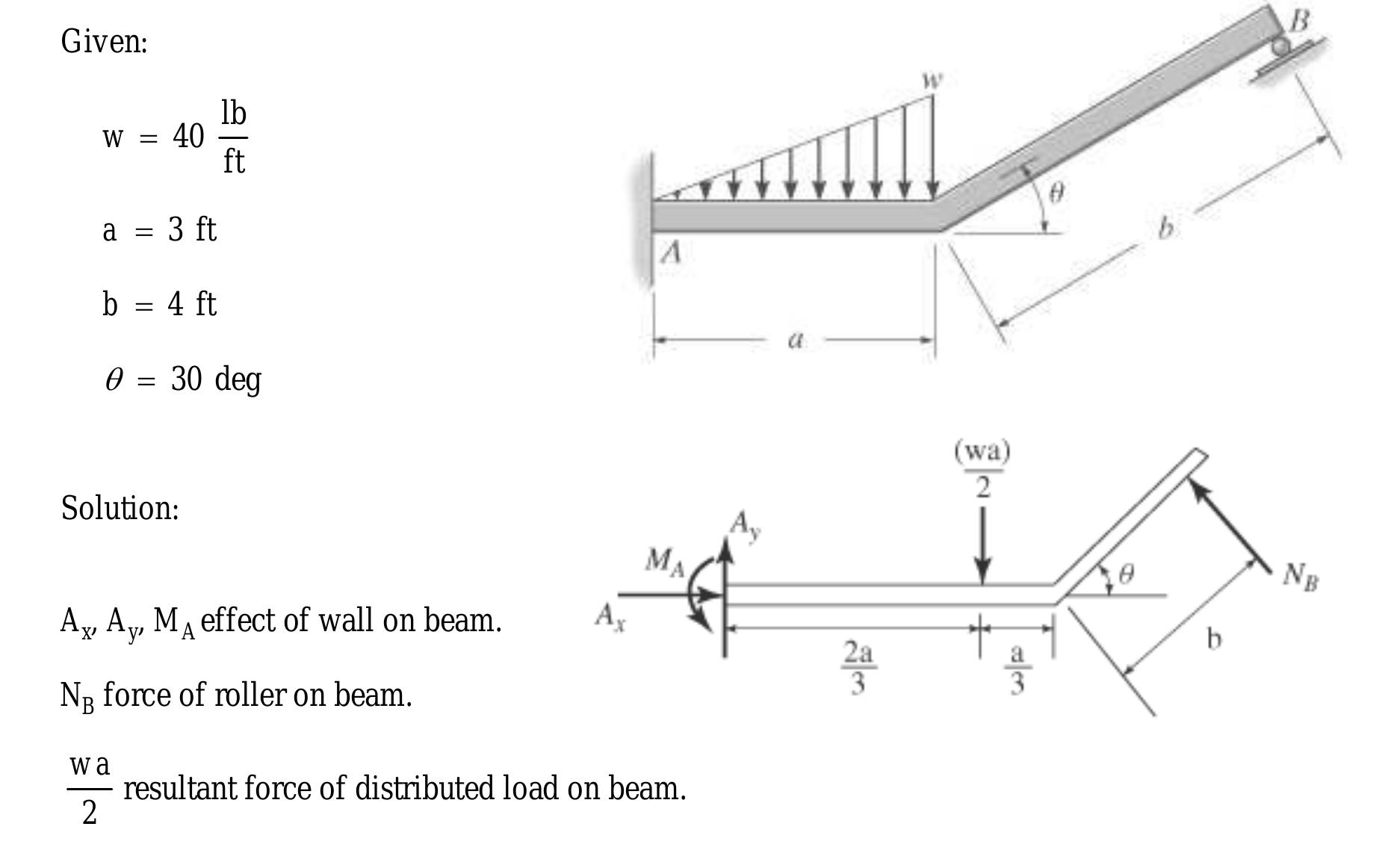 (PDF) Engineering Mechanics -Statics Problem 5-1