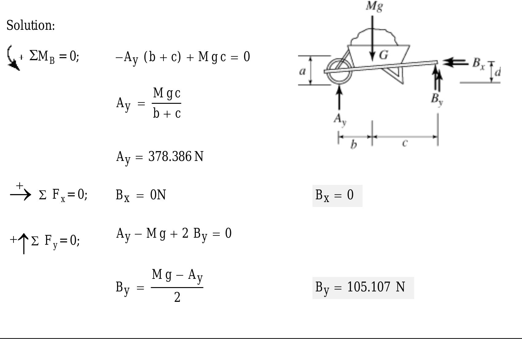 (PDF) Engineering Mechanics -Statics Problem 5-1