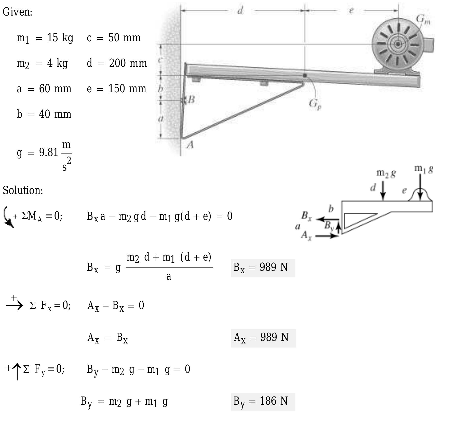 (PDF) Engineering Mechanics -Statics Problem 5-1