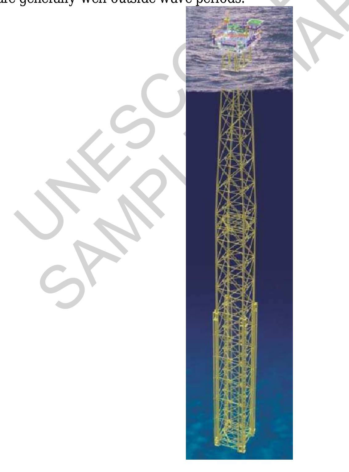 (PDF) OFFSHORE STRUCTURE DESIGN AND CONSTRUCTION