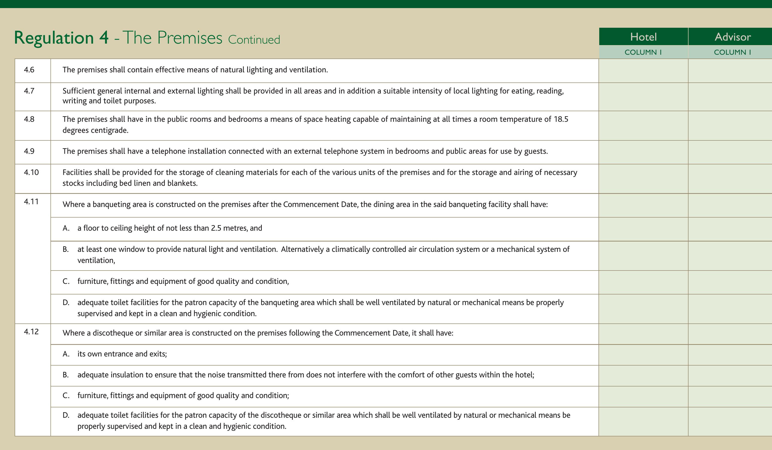Table 2 - Minimum Requirements 5 Star Hotel Classification
