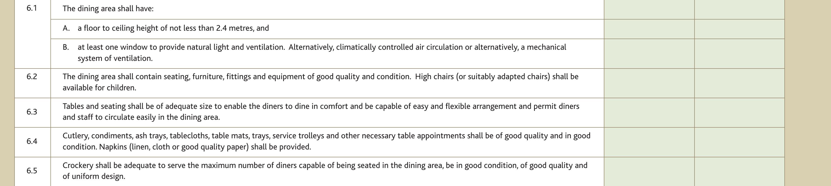 Table 4 - Minimum Requirements 5 Star Hotel Classification