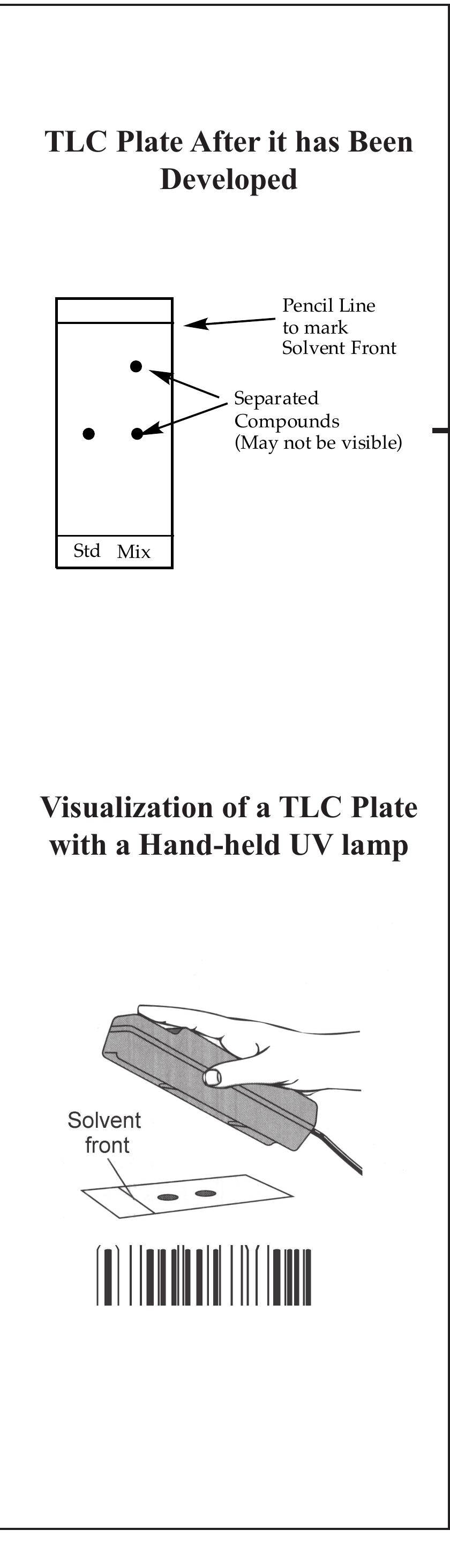 Figure 4 - Experiment 1: Thin Layer Chromatography