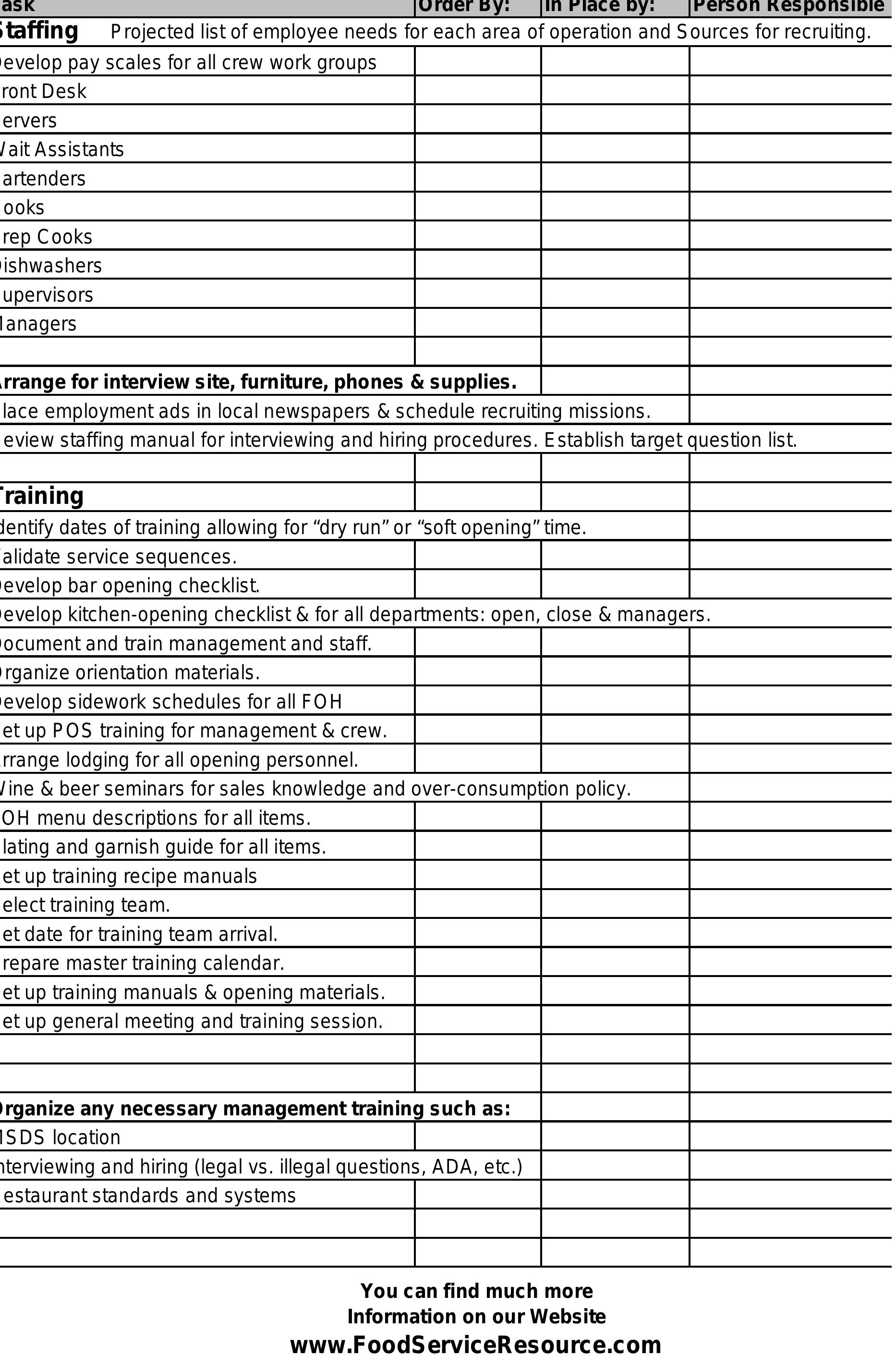 Table 7 - Restaurant Pre-Opening Checklist