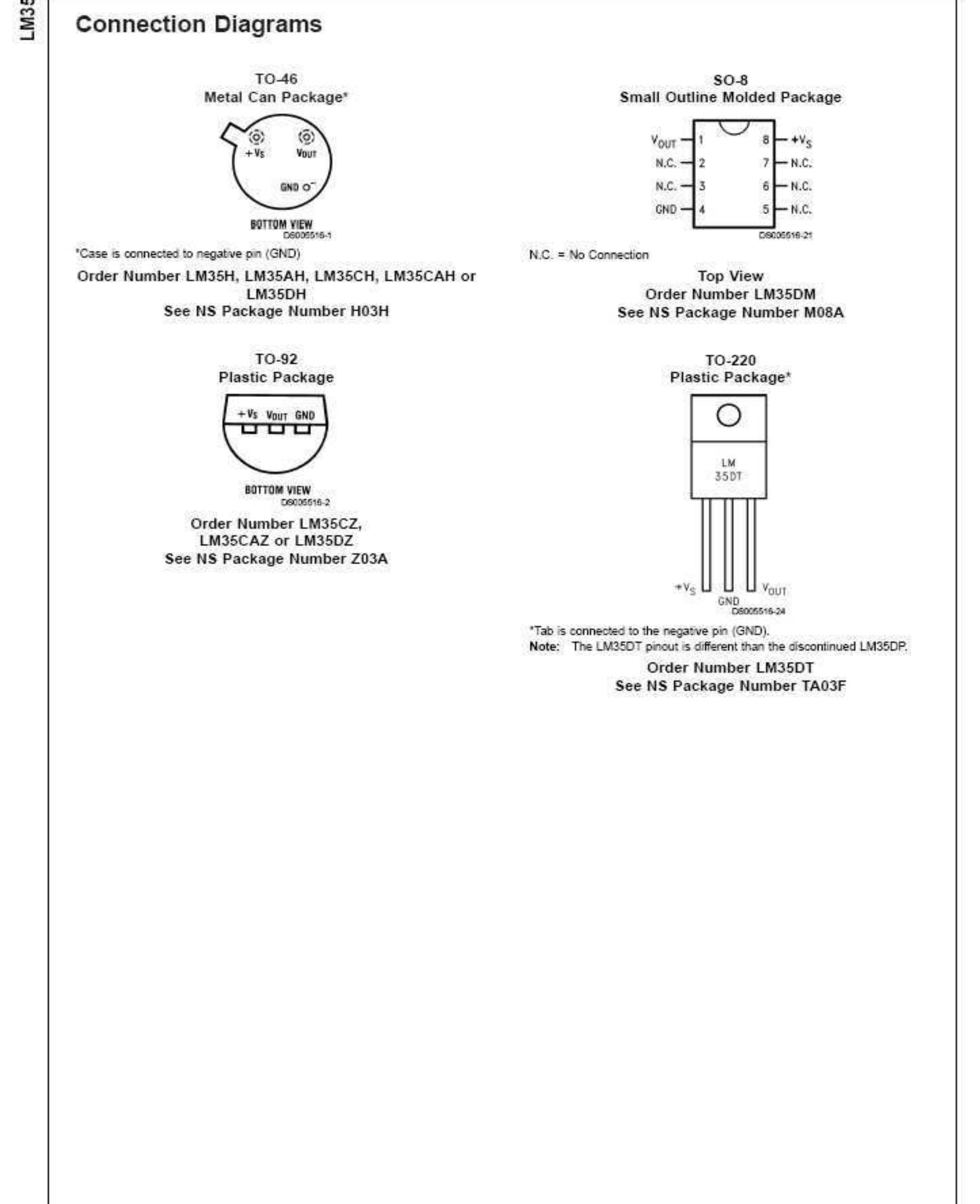 Figure 18 - " Designing a Microcontroller Based Temperature