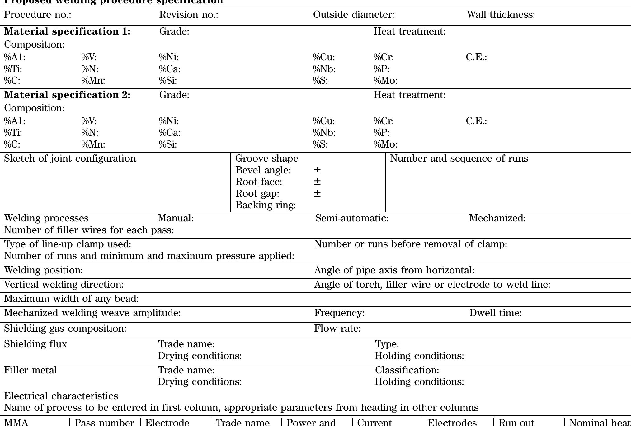 Examples of welding procedure specification forms including