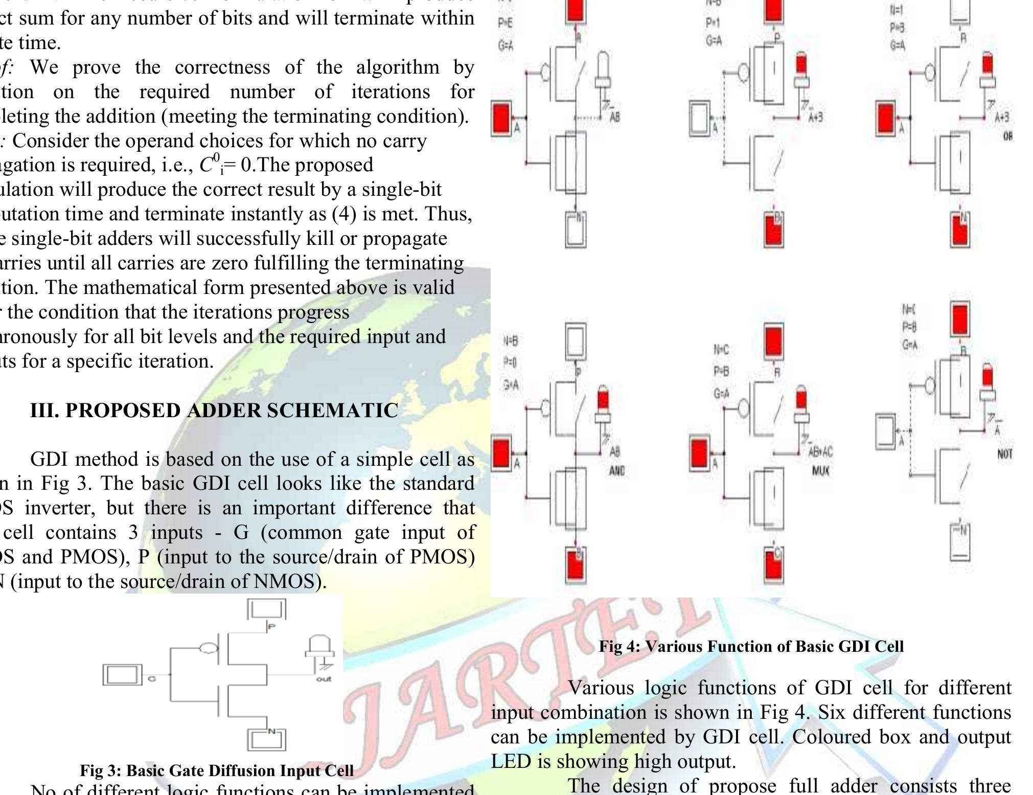 Figure 1 - Design of a Full Adder using PTL and GDI