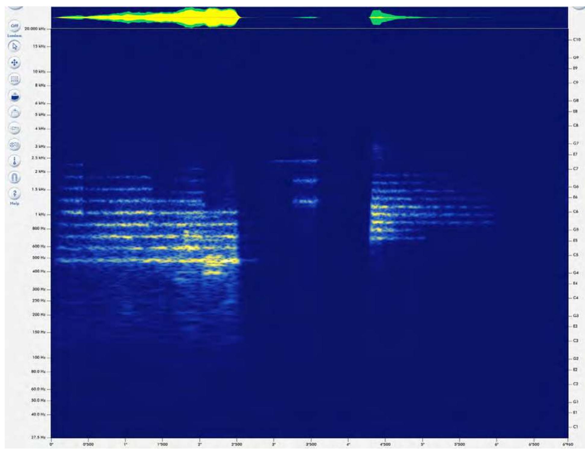 Spectrograph analysis: 9 of 26