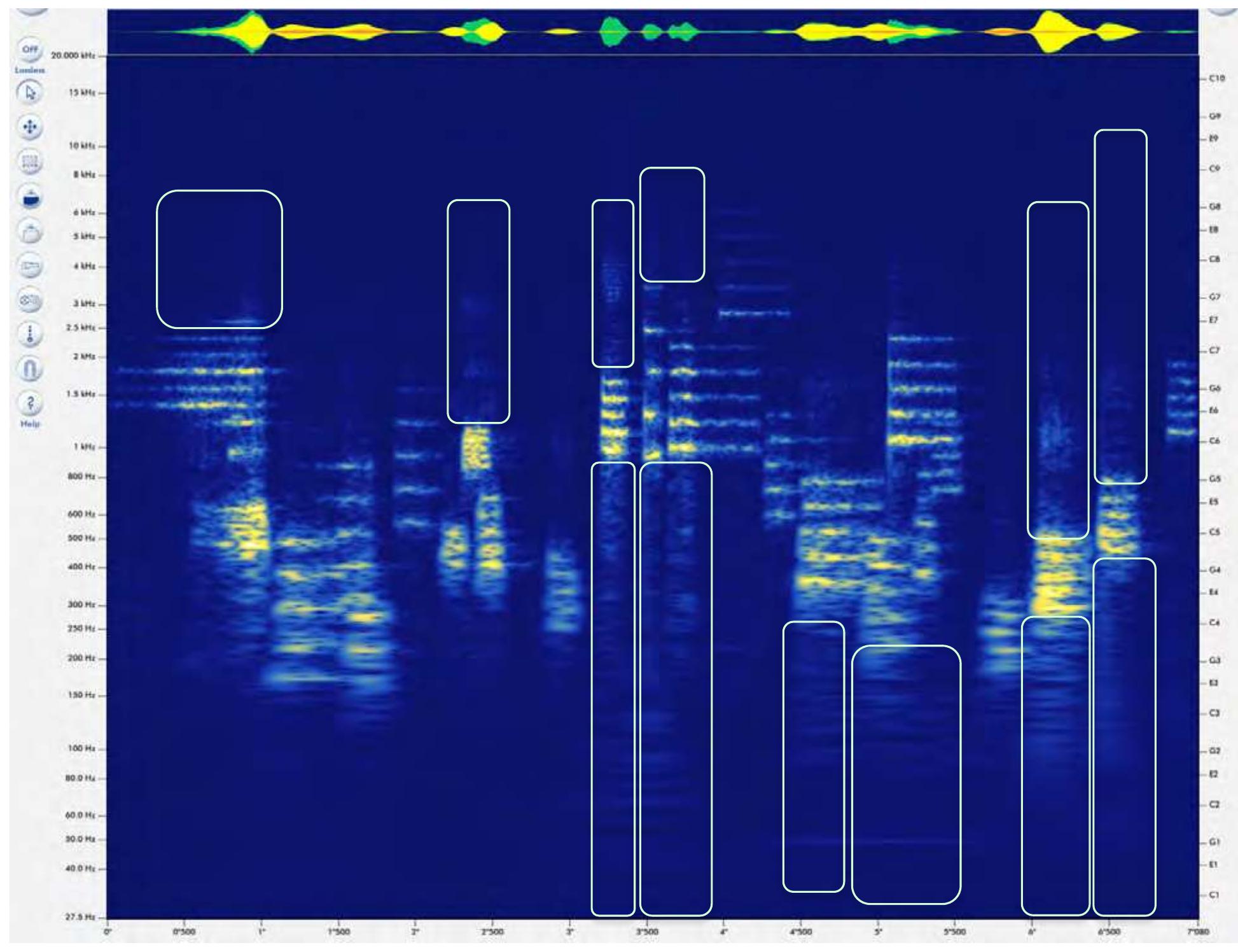 Spectrograph analysis: 13 of 26