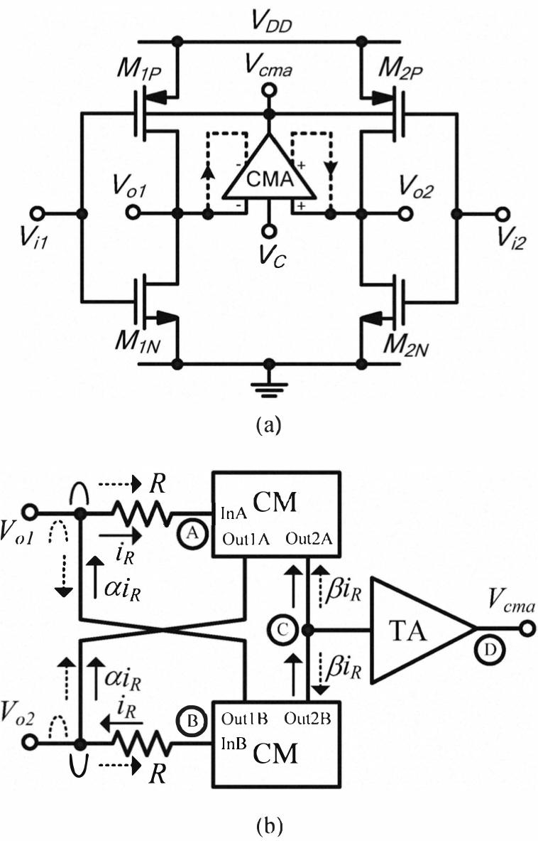Figure 2 - from A CMOS inverter-based class-AB pseudo