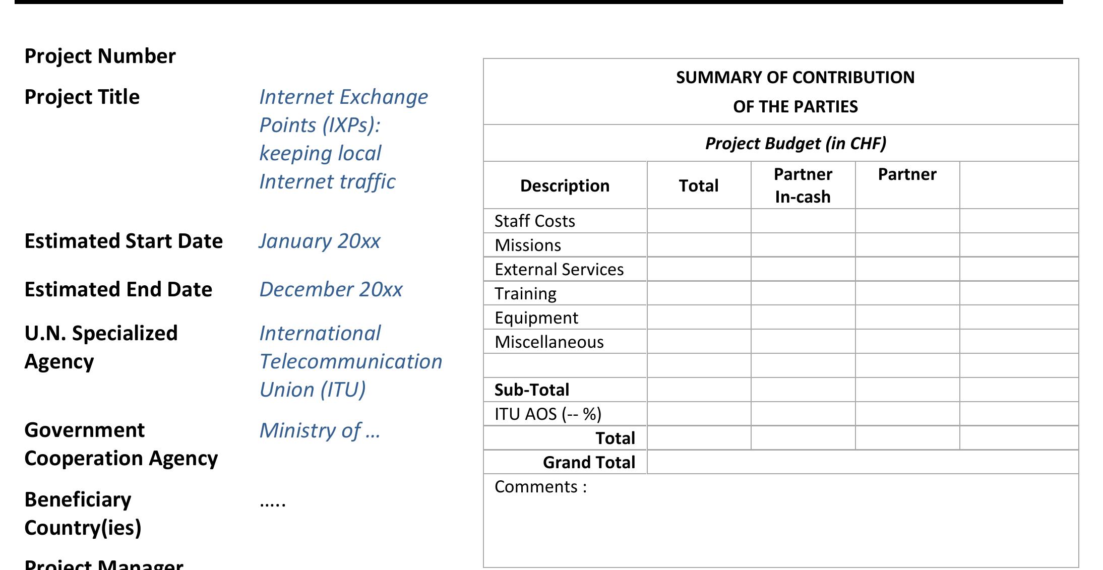brief description example: