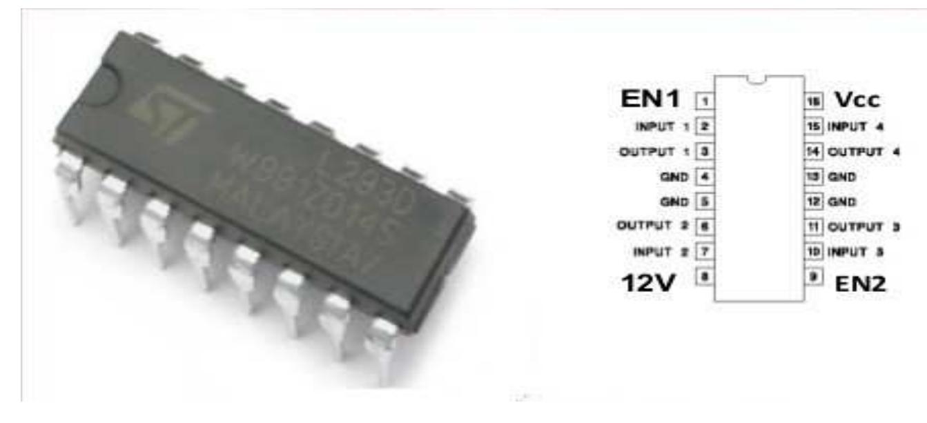 1 l293 ic and its pinouts phototransistor is a device that