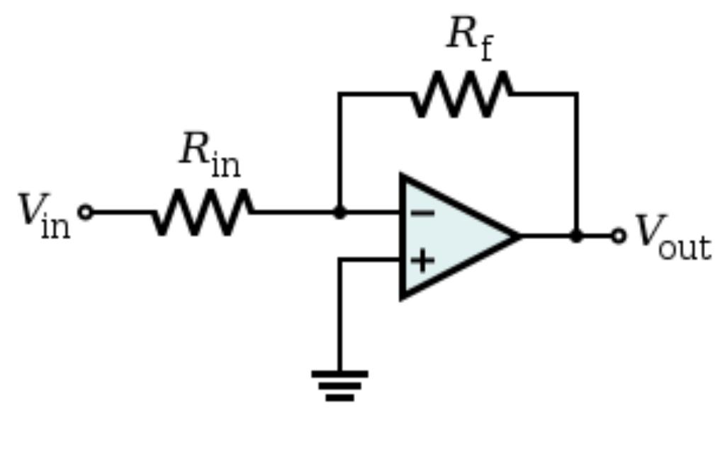 The four basic types of electronic amplifiers are voltage