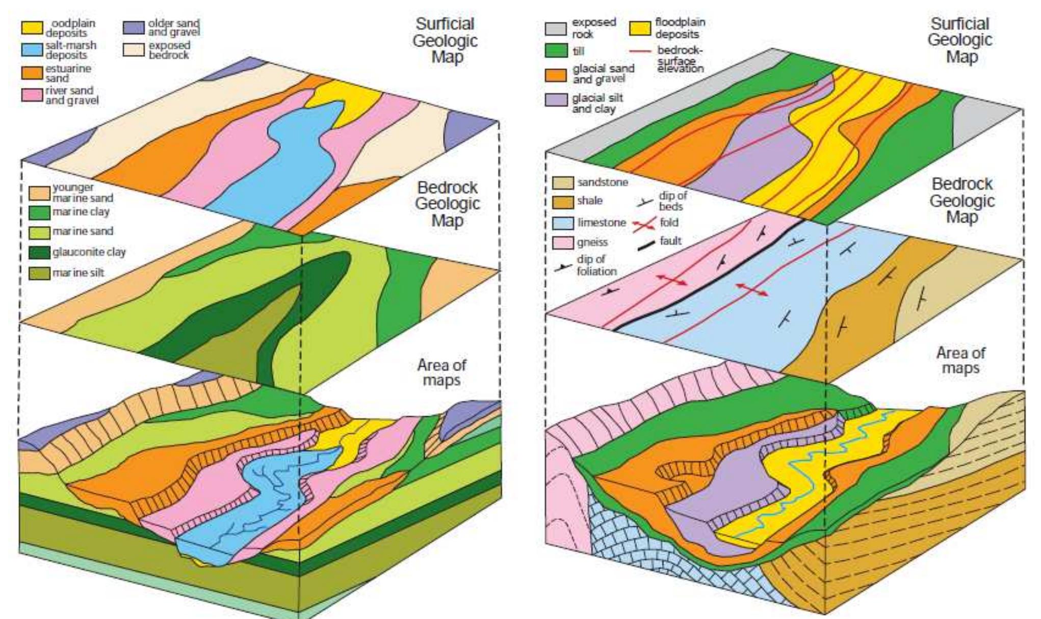 67- block diagrams illustrating bedrock and surficial