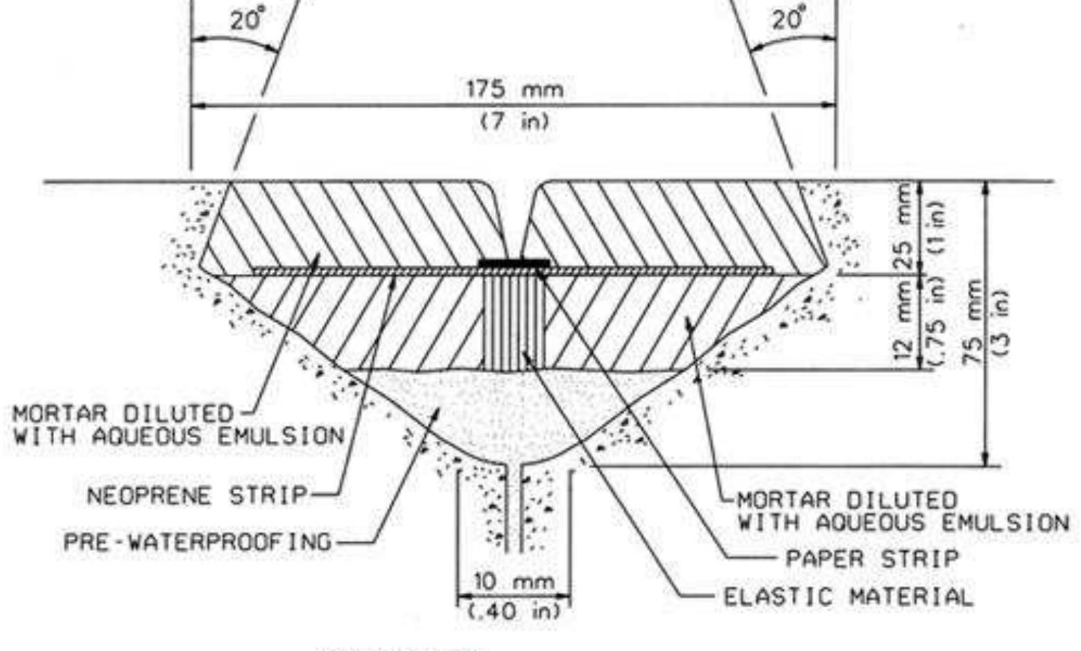 If water infiltration through cracks/joints in concrete