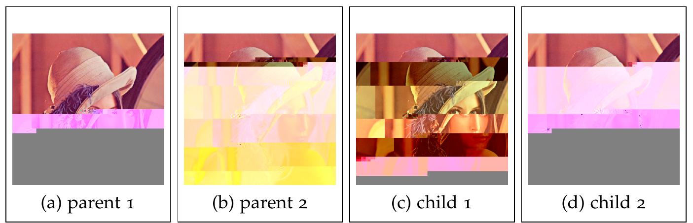 Igure 10.2: examples of a crossover operation; the first