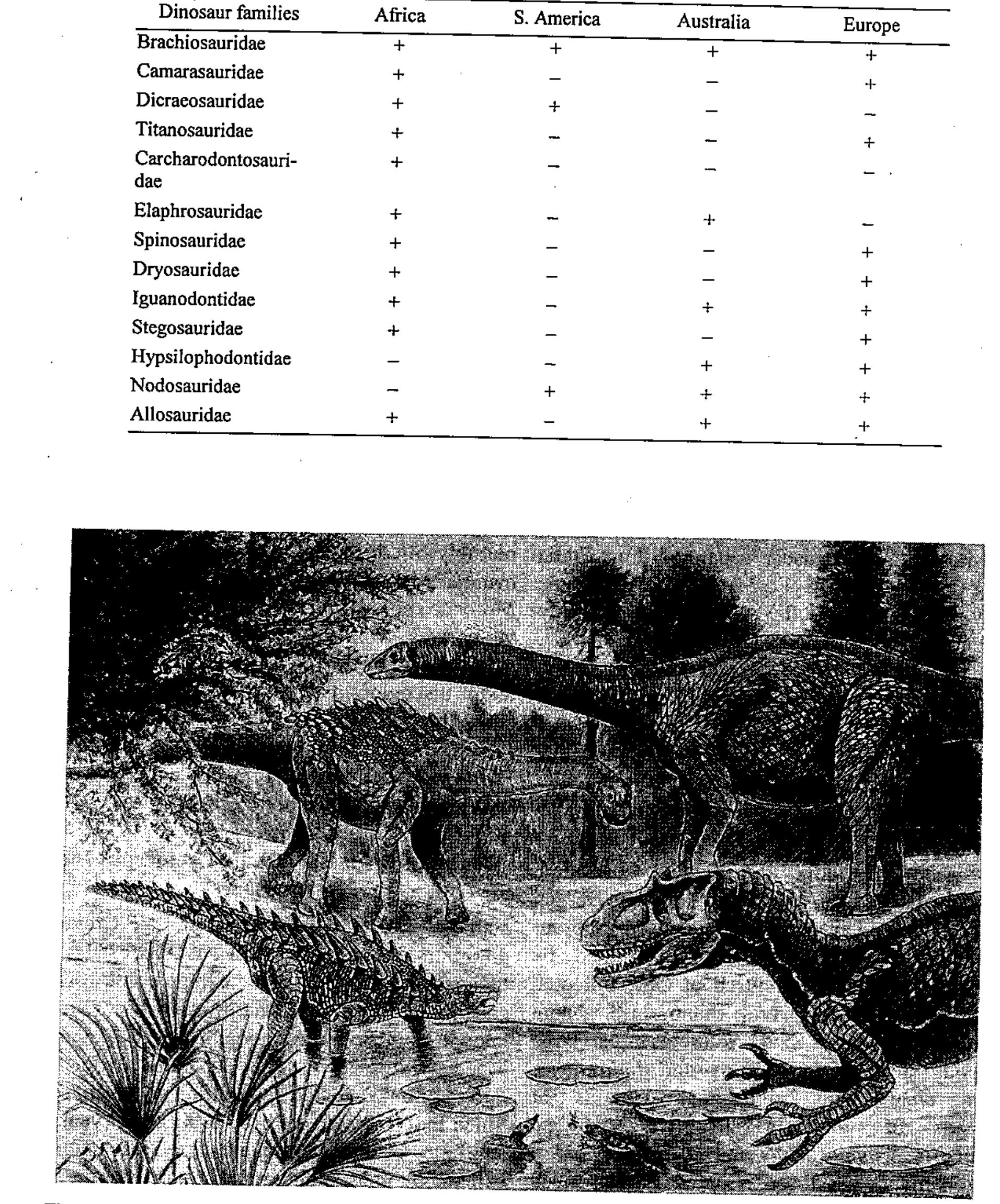 Upper cretaceous lameta (maastrichtian) vertebrates, in the