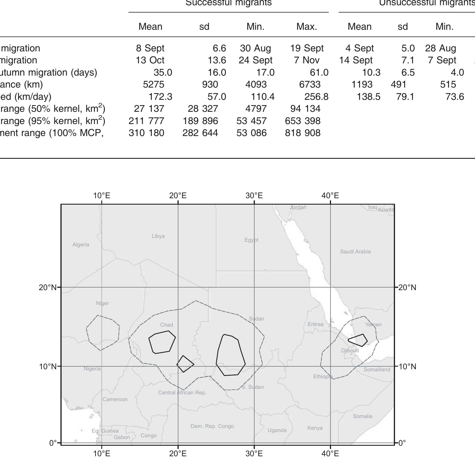 Map of 50% (solid line) and 95% (broken line) utilization