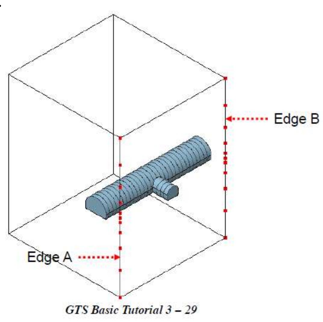 Figure 134 - Textbook: Analysis & Modelling of Tunnel using