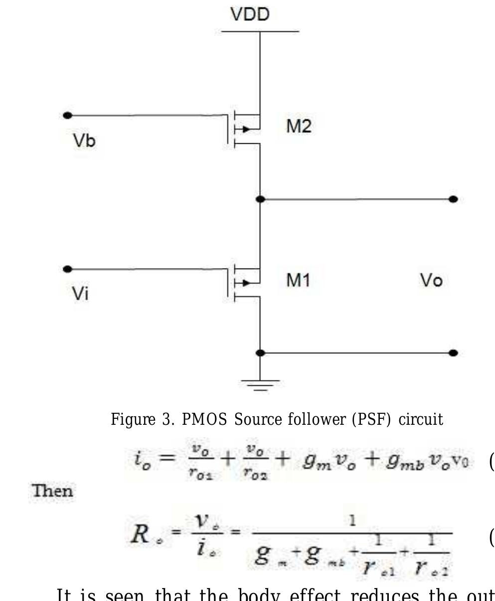 Figure 3 - Analysis and Design of CMOS Source Followers and