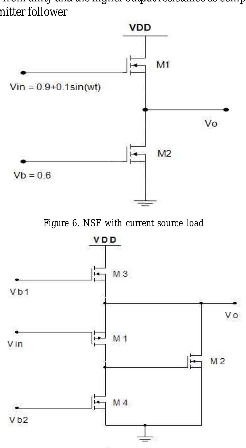 (PDF) Analysis and Design of CMOS Source Followers and Super Source ...