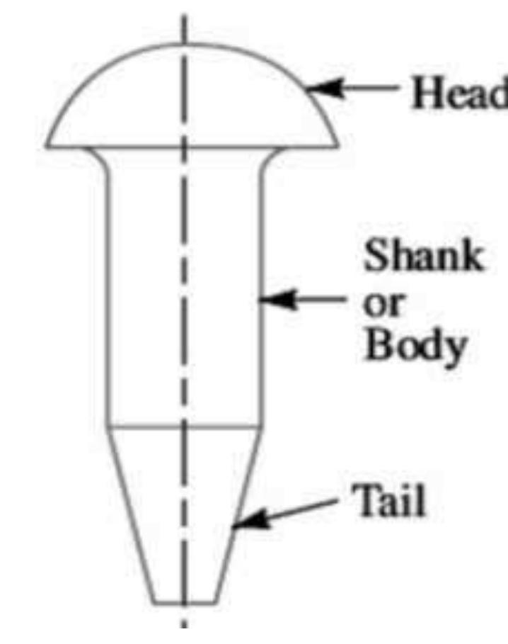 Figure 80 - Mechanical Design