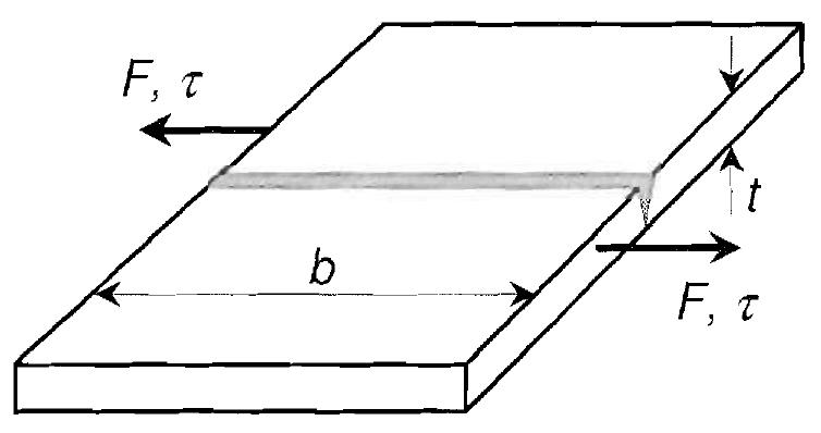 (PDF) EN 1999-1-1: Eurocode 9: Design of aluminium structures - Part 1 ...