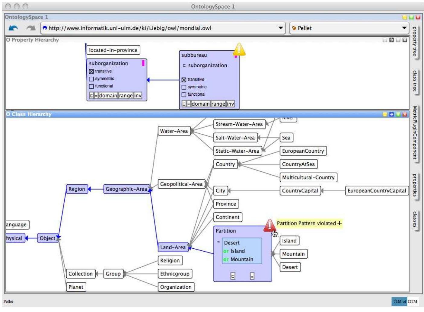 Screen capture showing class hierarchy with pattern