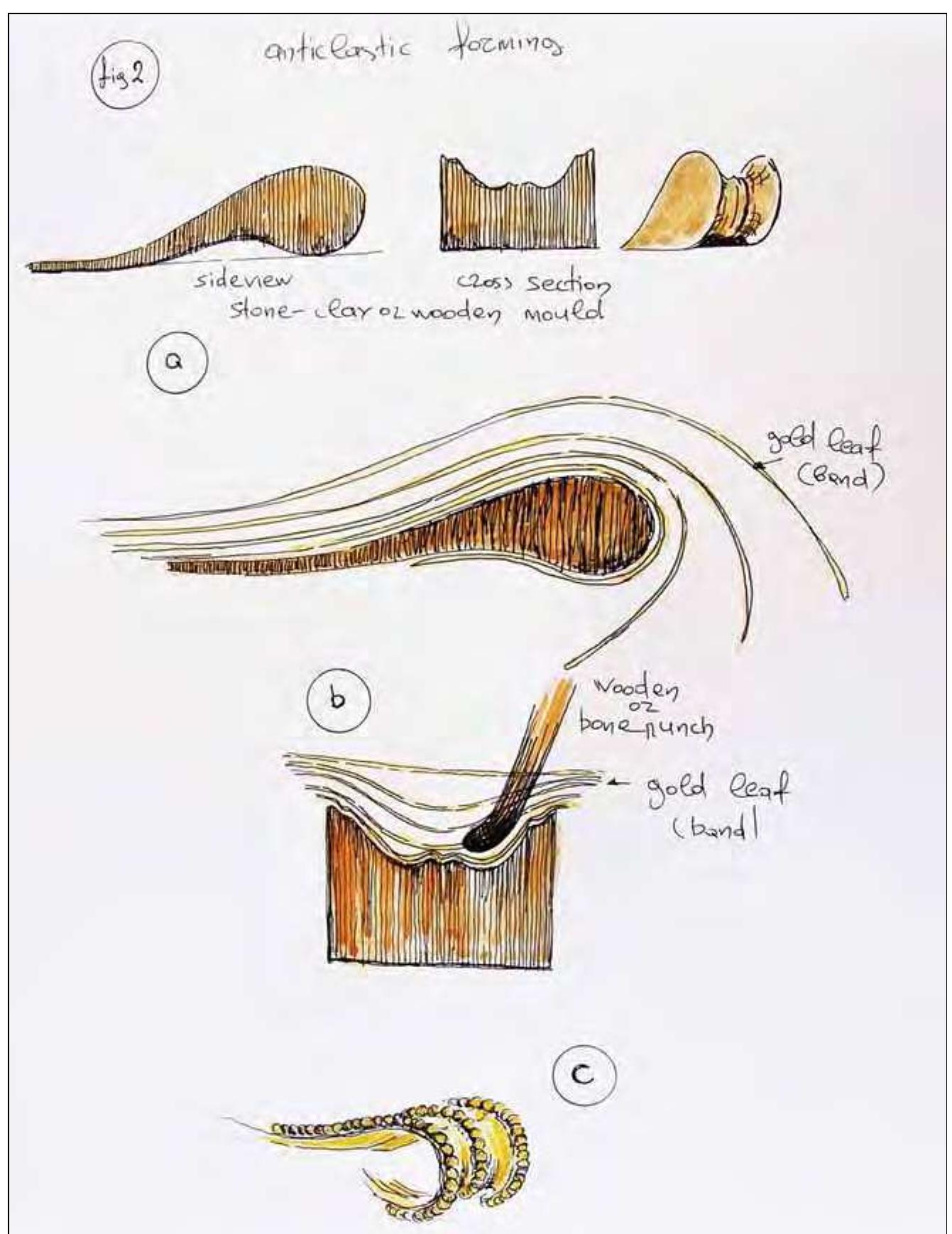 Forces in the structure of the metal. some marks from soft