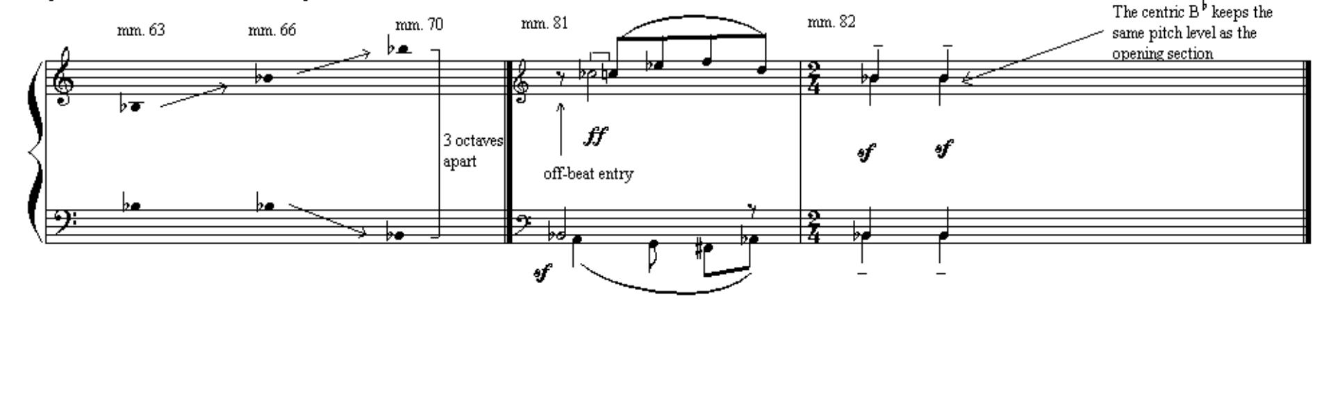 Symmetrical design of the musical form:
