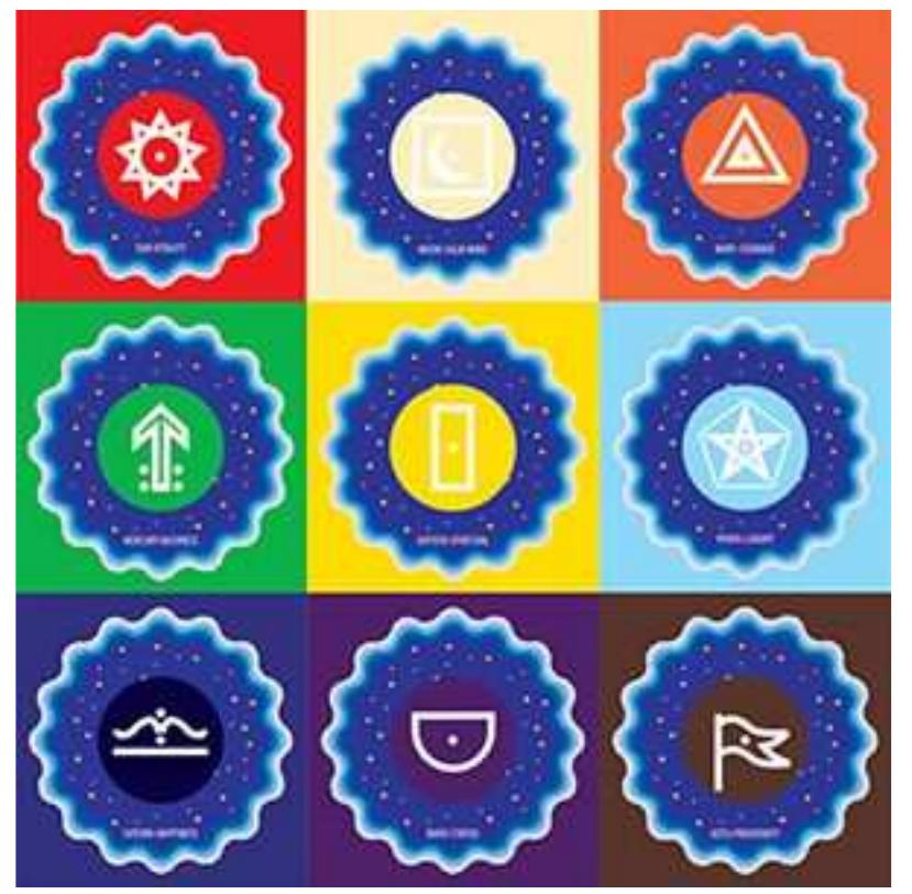 Symbols of the navagraha or nine planets according to hindu