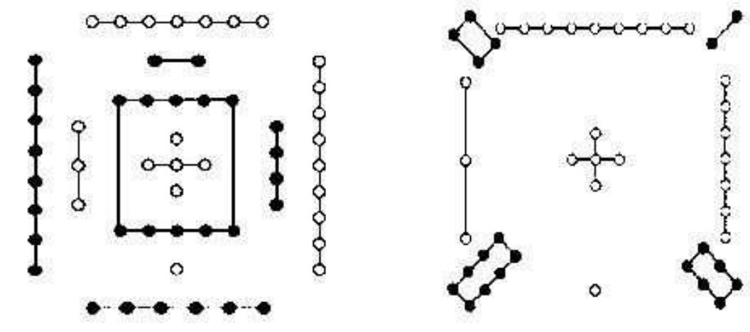L-r: luoshu and hetu [image source: baguascience.org] these